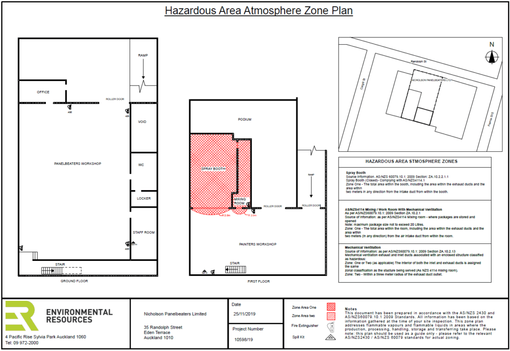 Site Plans – Environmental Resources Limited