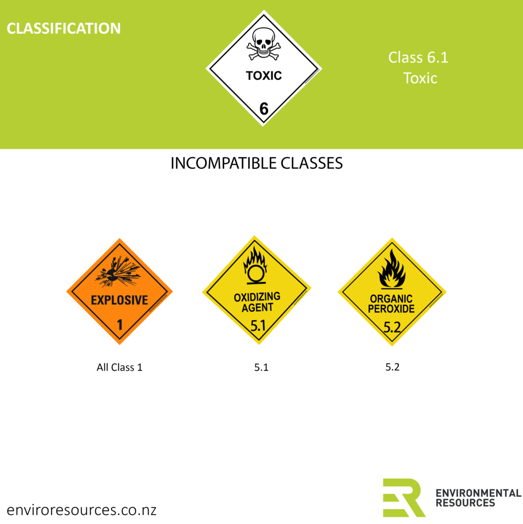 Hazardous Substances Segregation Chartv1.1 – Environmental Resources ...