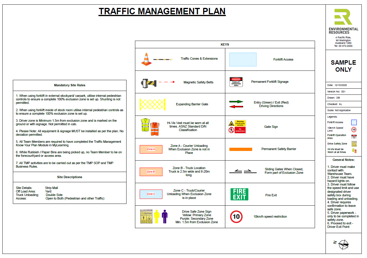 Site Plans – Environmental Resources Limited